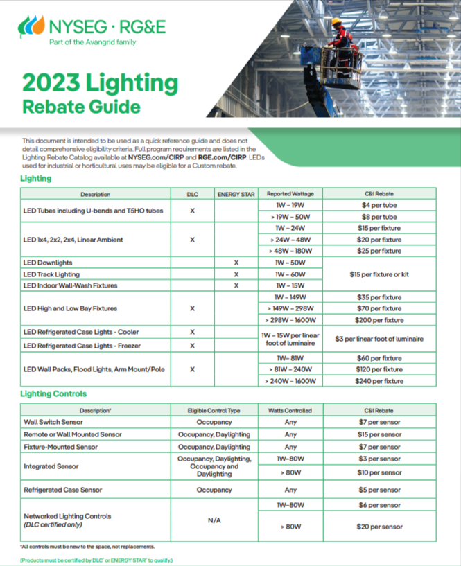 Downloadable Resources